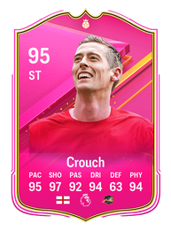 EA FC 24 SBC Solutions, AI Squad Builder, Meta Ratings and Players ...