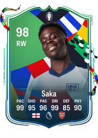 EA FC 24 SBC Solutions, AI Squad Builder, Meta Ratings and Players ...