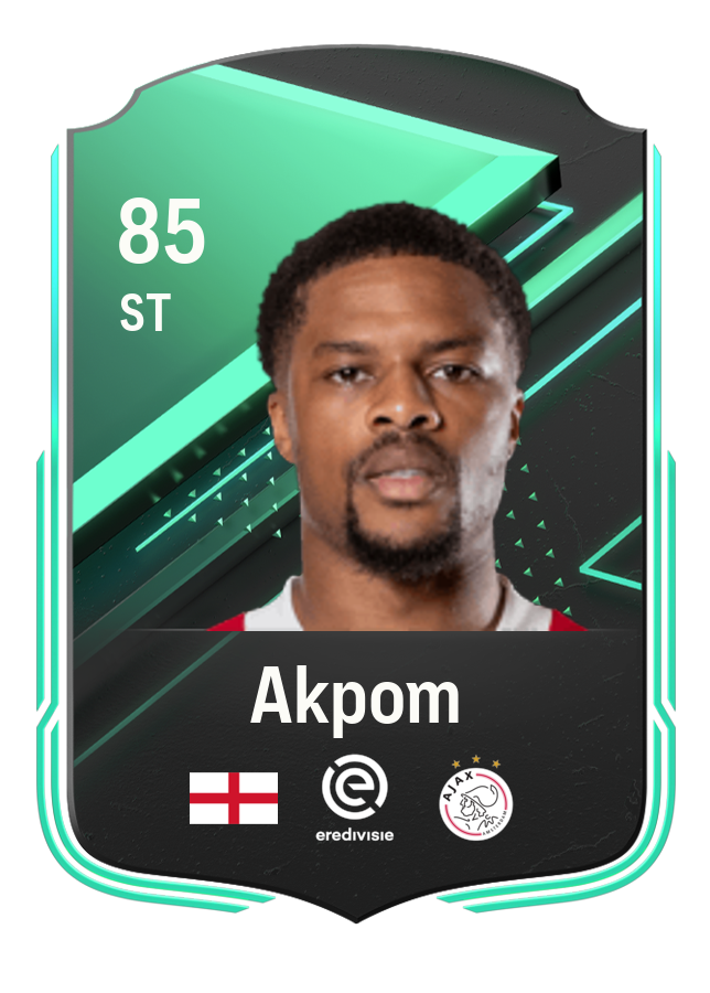 EA FC 24 Ultimate Team | SBC Solutions | Squad Builder | Players | Meta ...