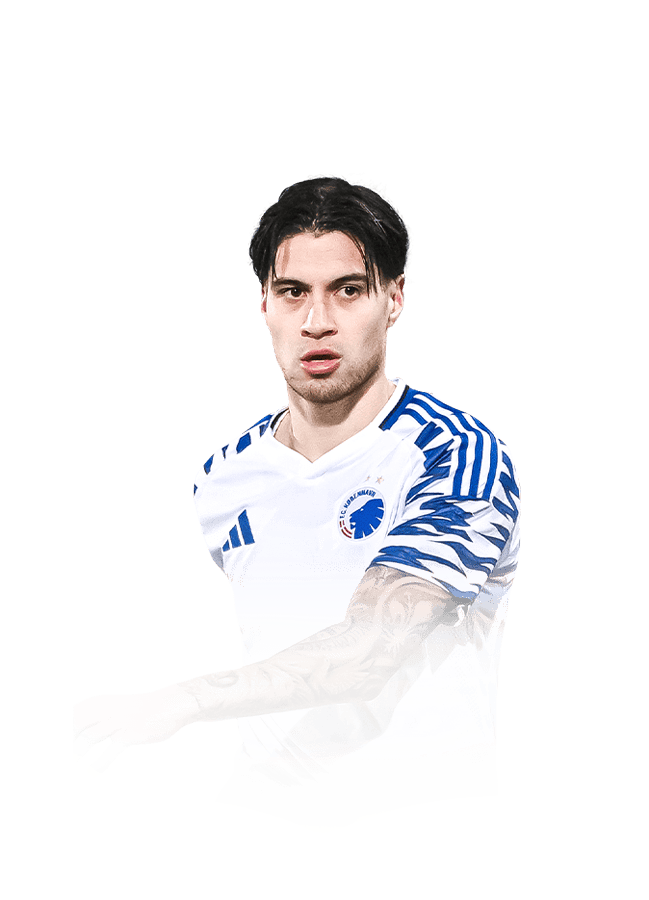 EA FC 25 SBC Solutions, AI Squad Builder, Evolutions & Meta Ratings – EasySBC