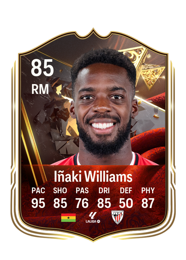 Iñaki Williams
