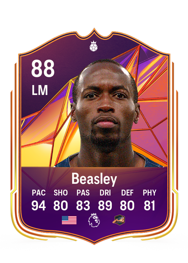 DaMarcus Beasley