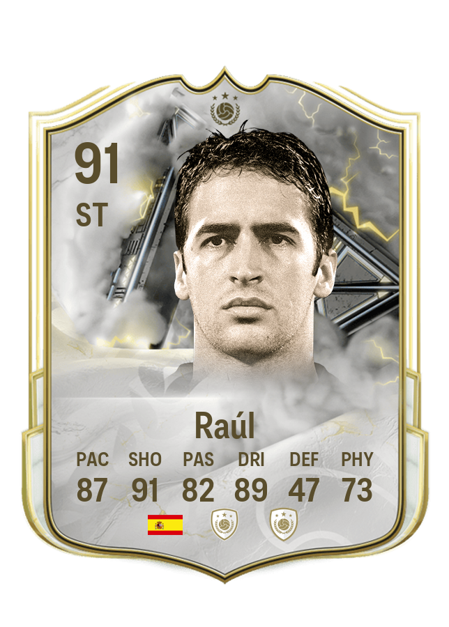 Raúl