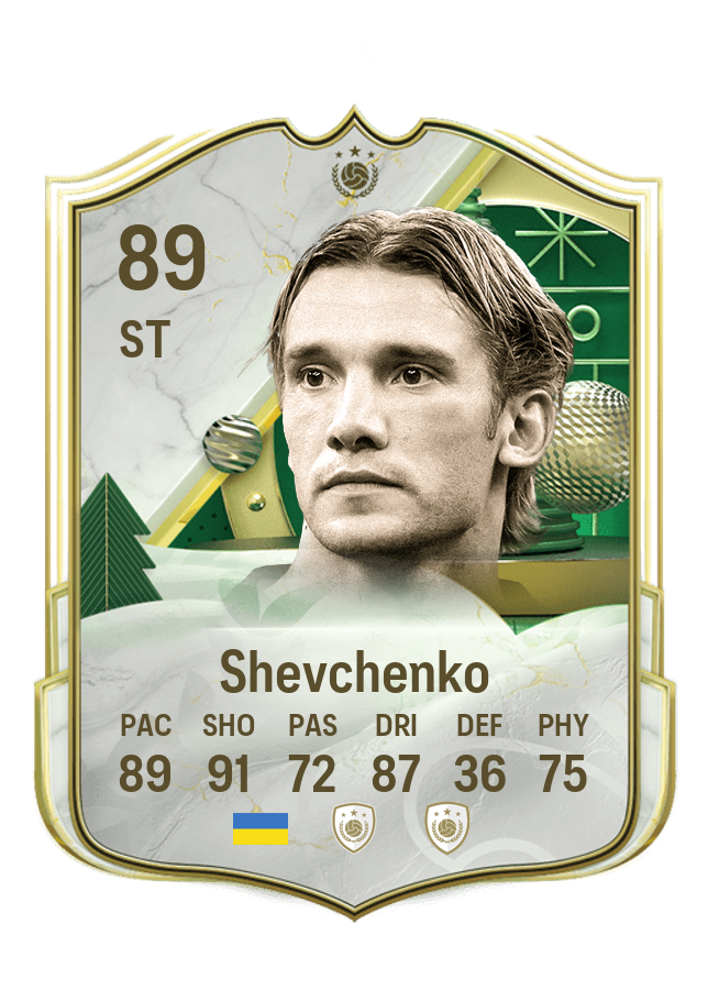 Andriy Shevchenko