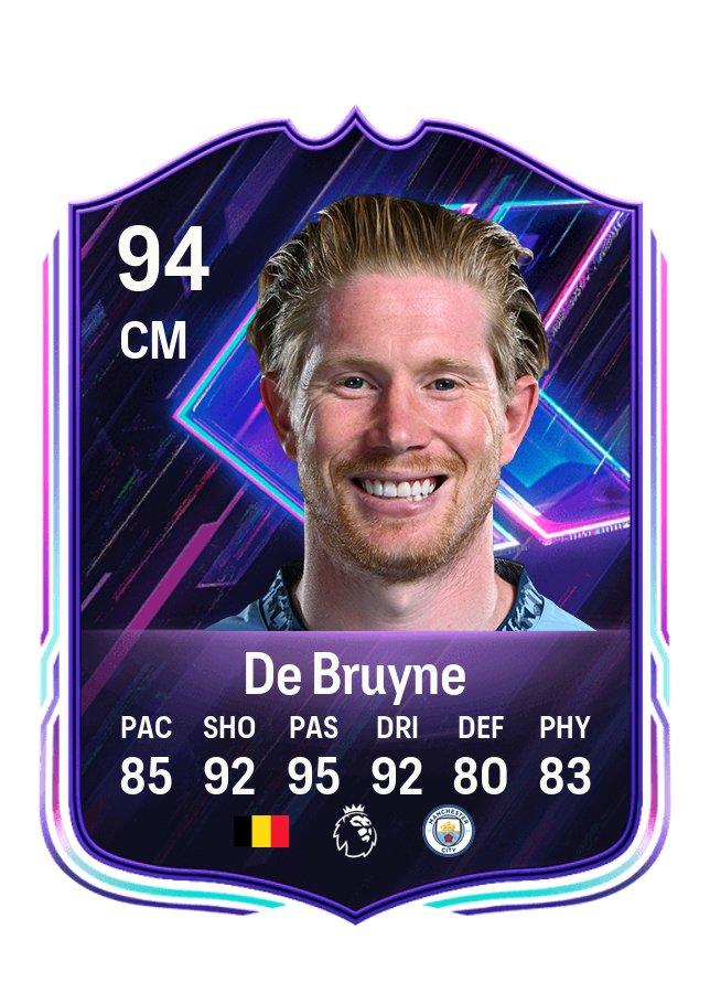 Kevin De Bruyne
