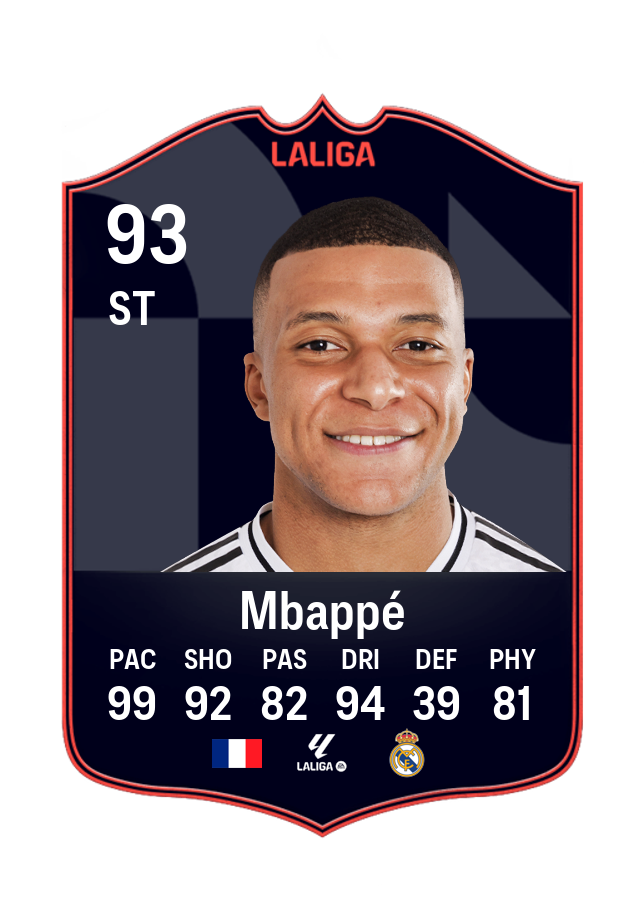 Kylian Mbappé