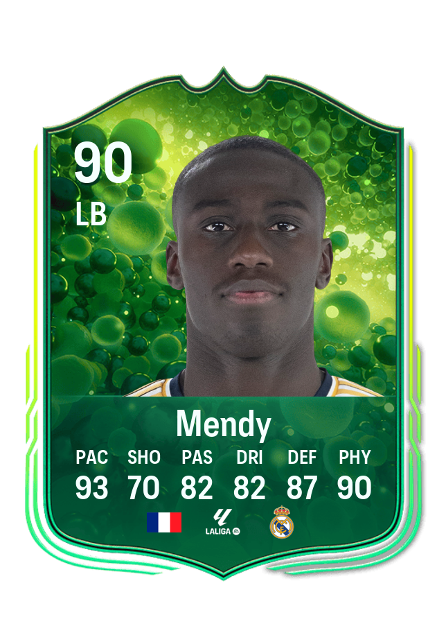 Ferland Mendy