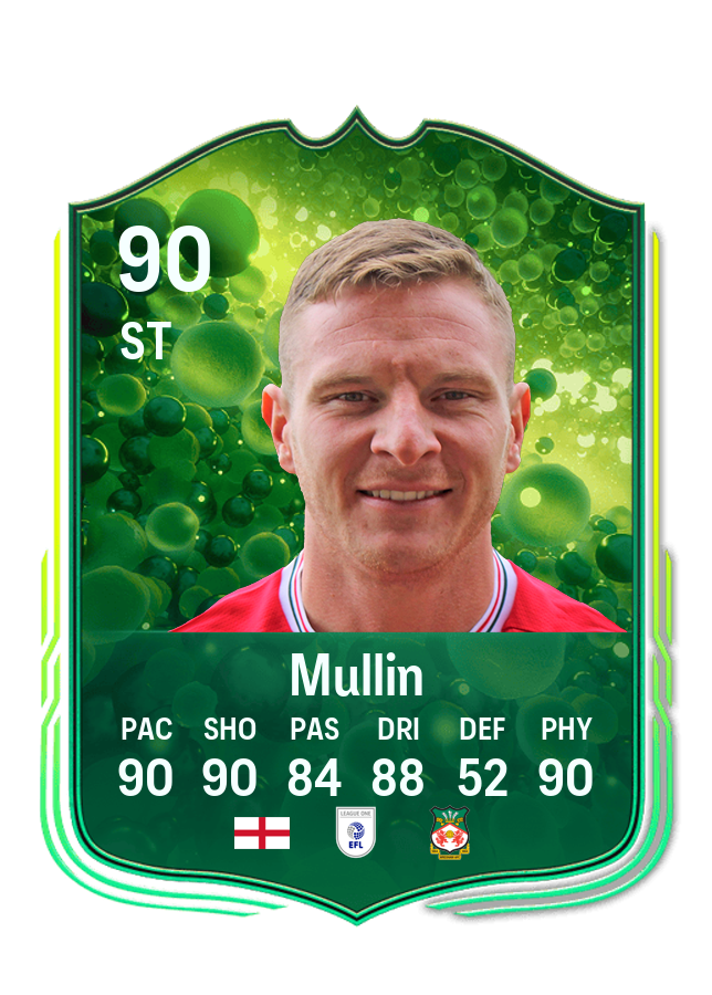 Paul Mullin
