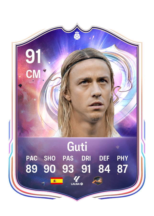 Guti