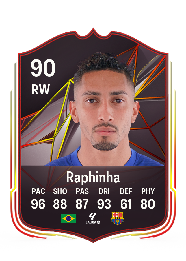 Raphinha