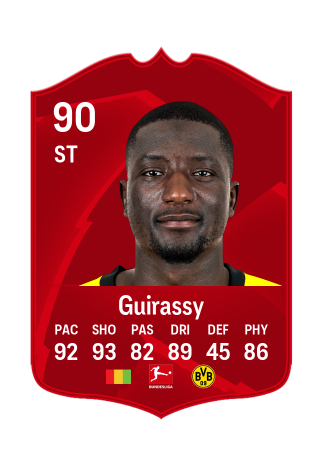 Serhou Guirassy