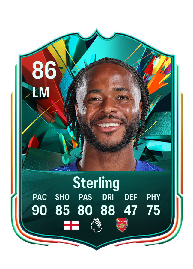 Raheem Sterling