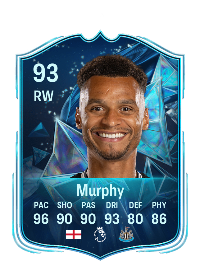 Jacob Murphy